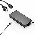 Amazon.com: Slim 200W Charger for Asus ProArt P16 PX13 HN7306 H7606 ...