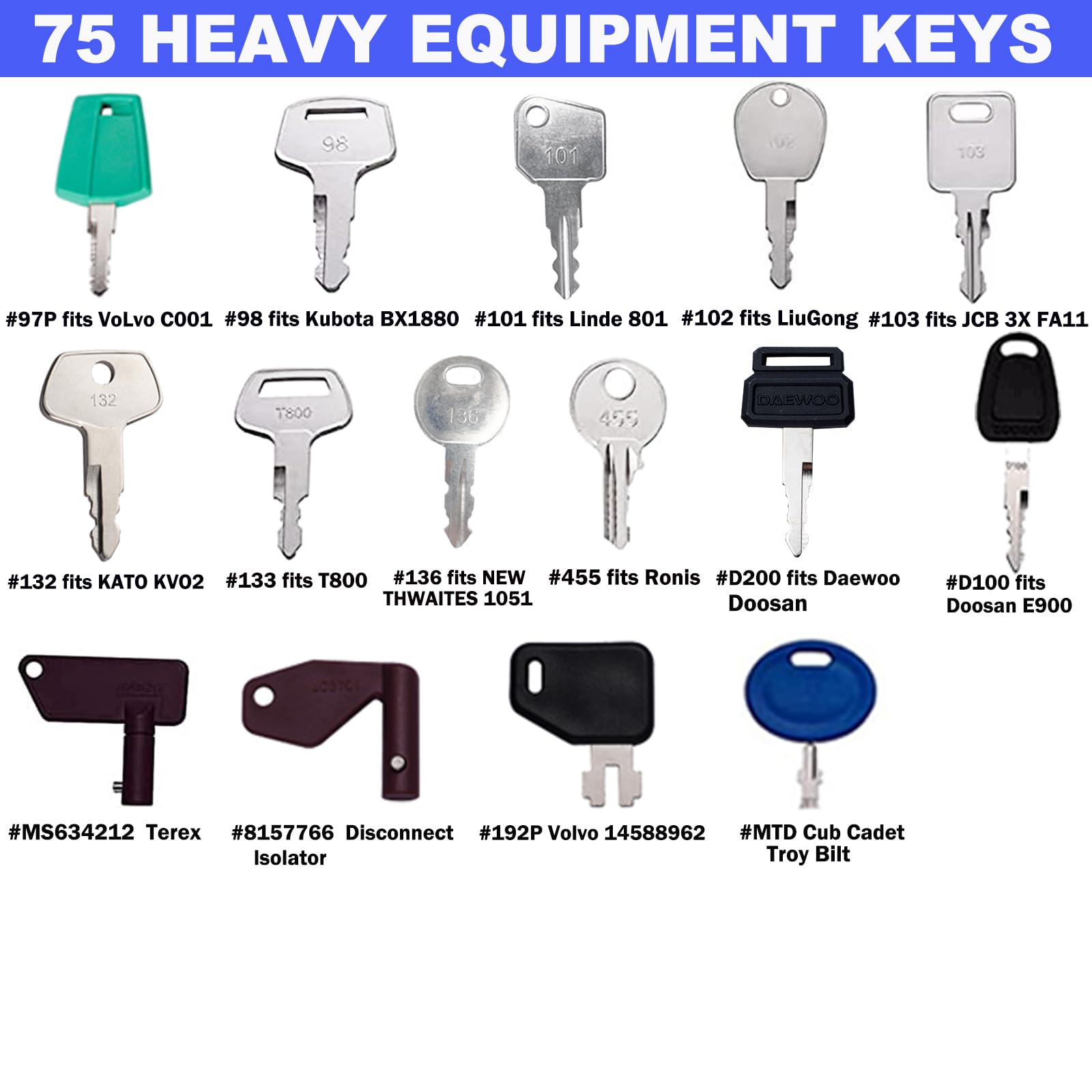 Mua WAH YUE HING Heavy Machinery Equipment Keys Master Set of 75 ...