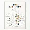 Amazon.com: Growth Mindset Wall Art, Educational Overcoming Negative ...