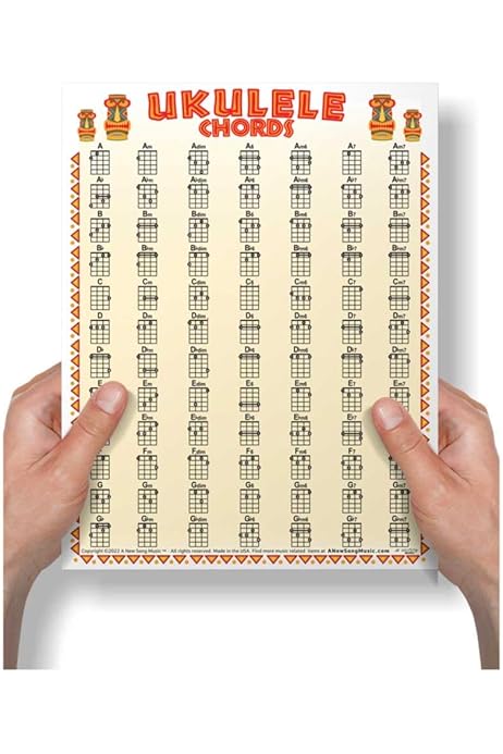 Tabla De Acordes De Ukelele Imprimible Para Principiantes