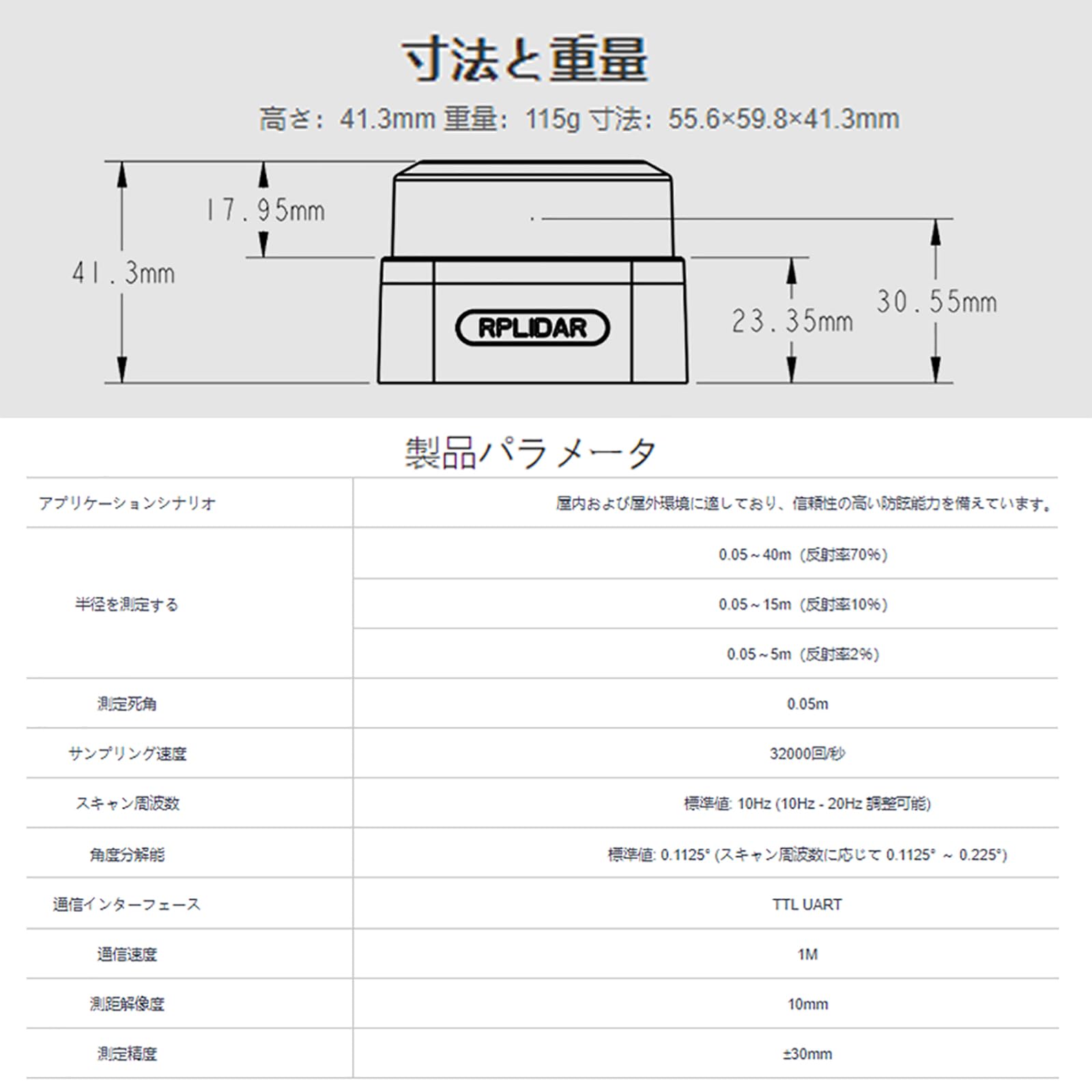 Mua RPLiDAR S3M1 Lidar 40m 360° Laser Ranging Scanner 32000 Sample Rate ...