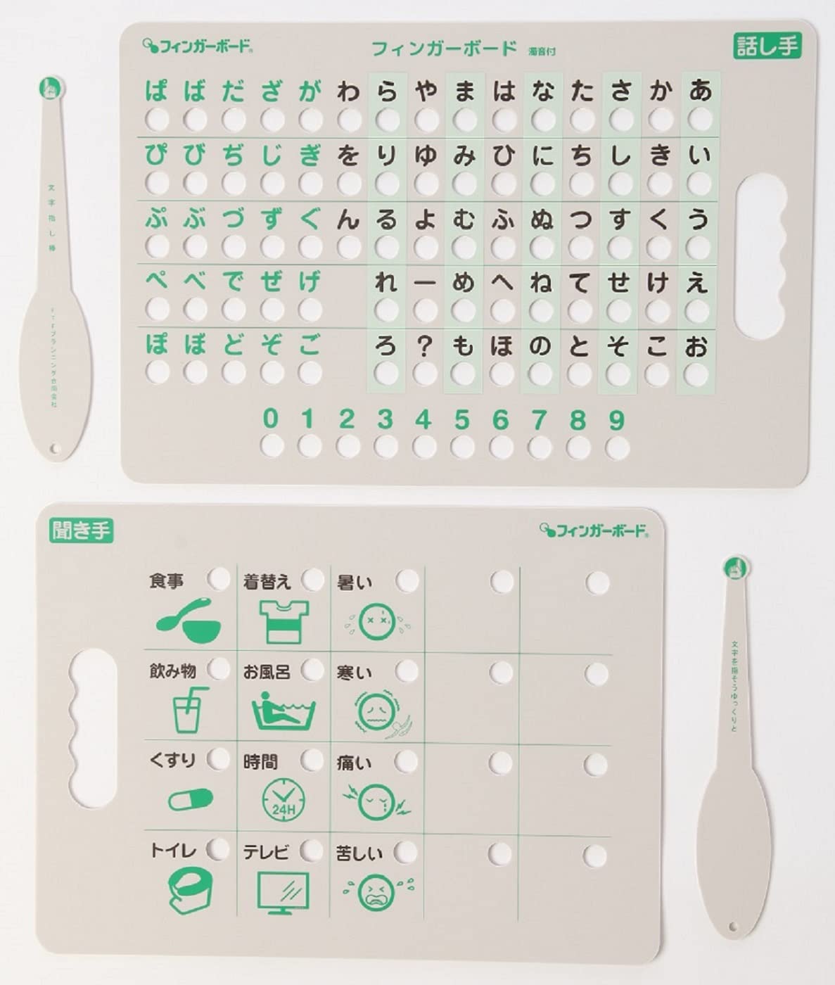 Mua Finger Board with Turbid Sound Chart, Language Disorders, Includes ...