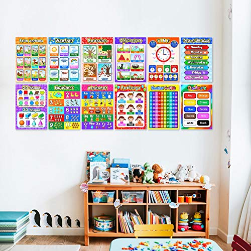 Educational Preschool Posters Learning Poster for Toddler Kid ...