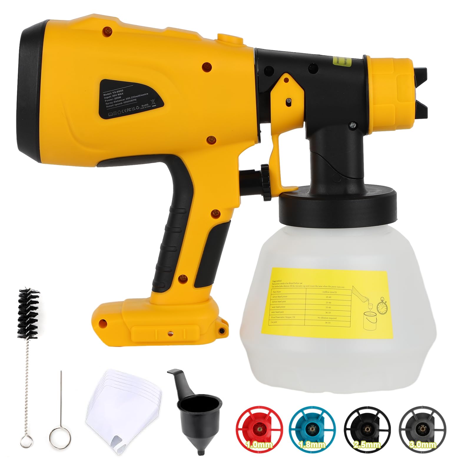 Cordless Paint Sprayer Gun for DeWalt 20V Max Battery,Wireless Electric ...
