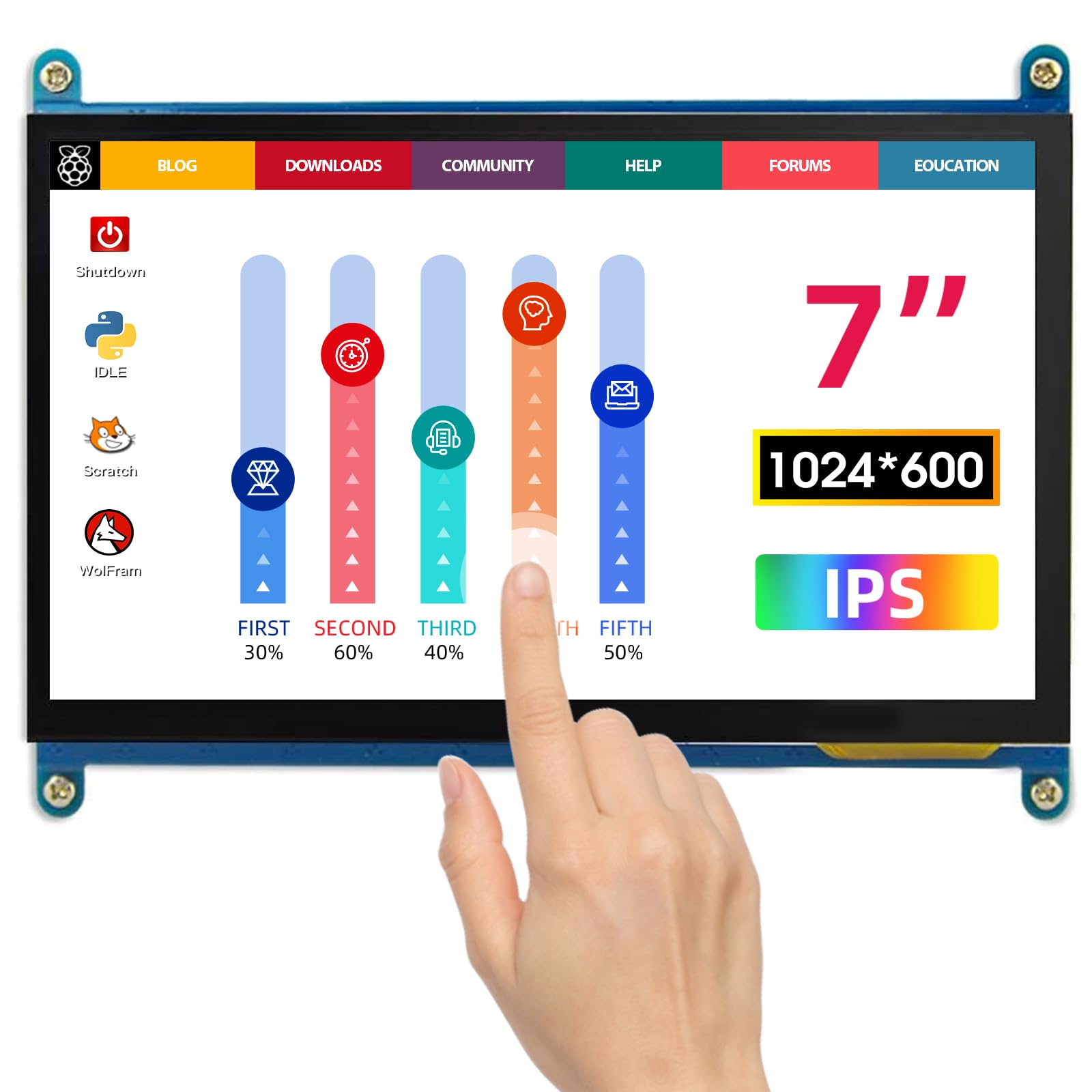 Mua ELECROW 7 Inch Touch Screen Monitor for Raspberry Pi Screen ...