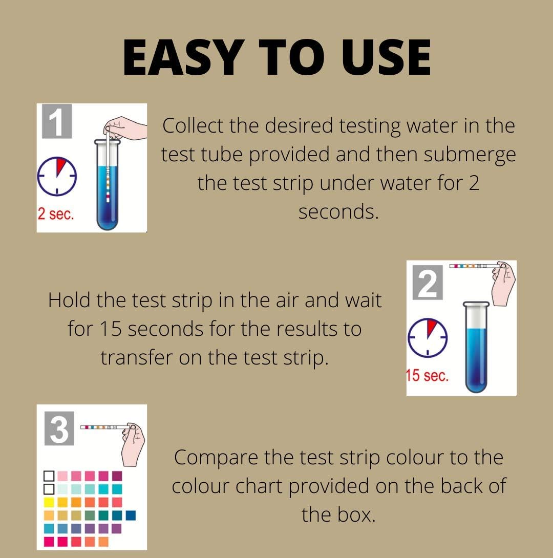Water Test Strips Kit – 6 IN 1 Pool Spa Hot Tub Treatment | Detects ...