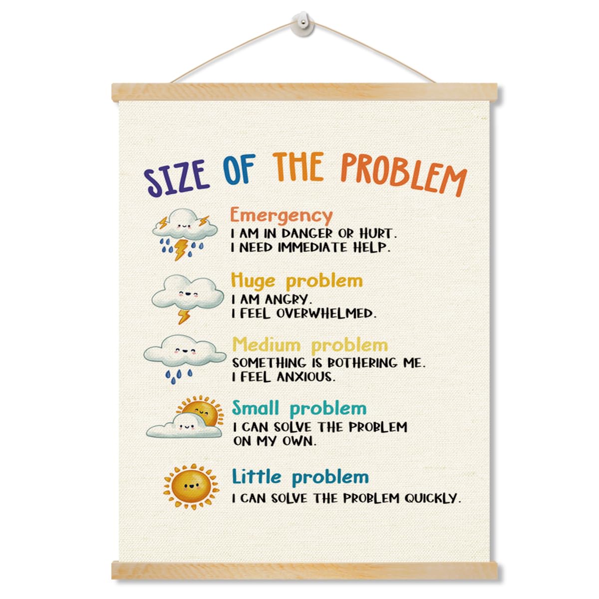 Size of the Problem Poster, Mental Hanging Poster, Wood Poster Hanger ...