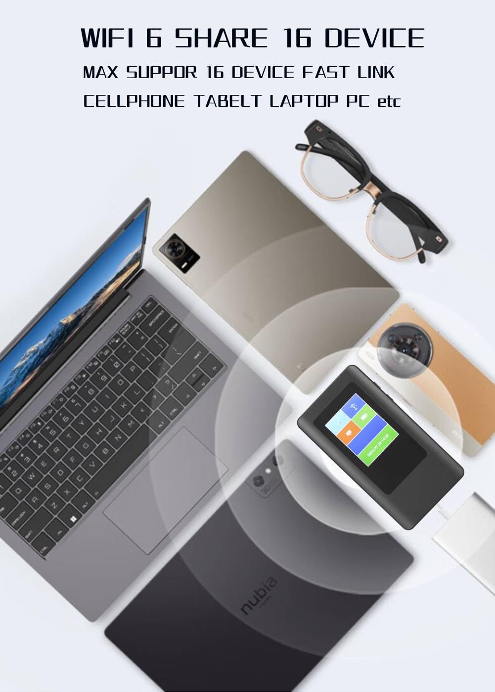 True 5G Router 5G + Mobile Hotspot Device For Internet, Nano SIM Card ...