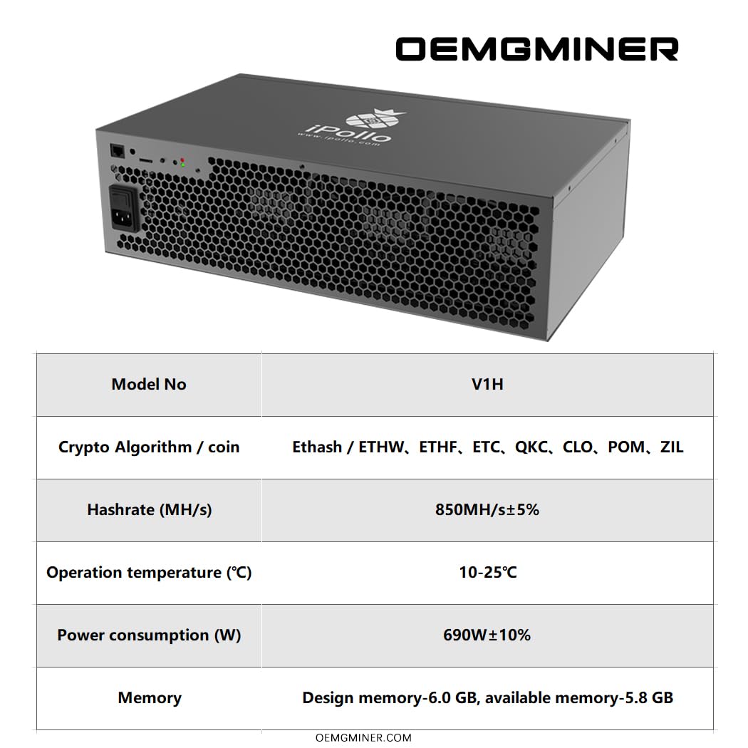 Mua iPollo Mini V1H Hydro Miner 850MH/s 690W ETHF ETC ZIL ASIC Miner by OEMGMINER (iPollo V1H ...