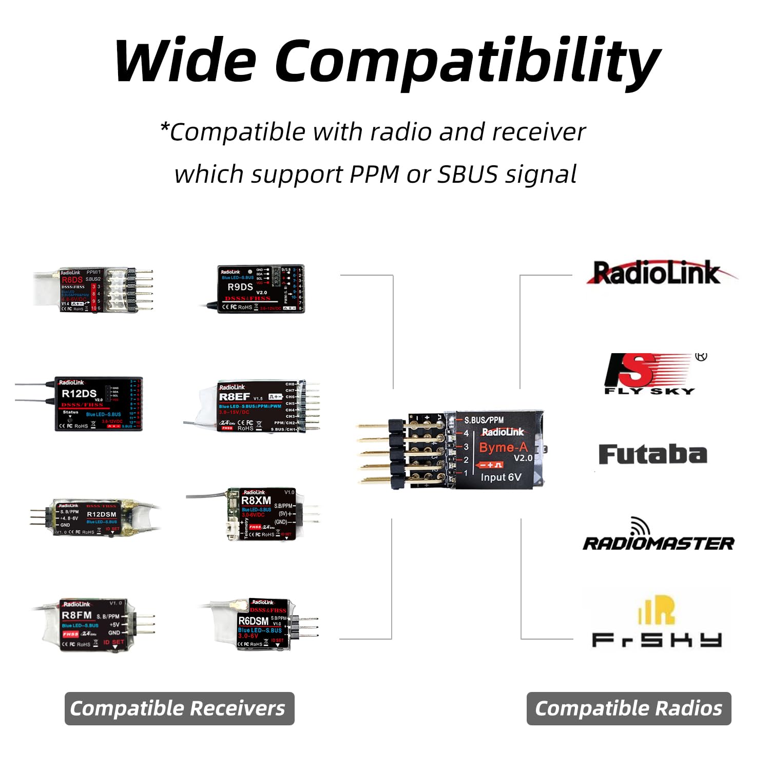 Mua Radiolink Byme-A RC Flight Controller Flight Controller Aircraft ...