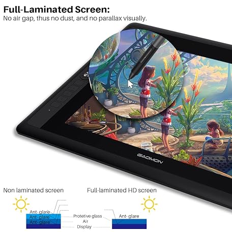 Mua GAOMON PD156PRO 15.6 Inch Pen Display 125% sRGB Full-Laminated ...