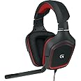 Amazon.com: Logitech G230 Stereo Gaming Headset with mic (Renewed ...