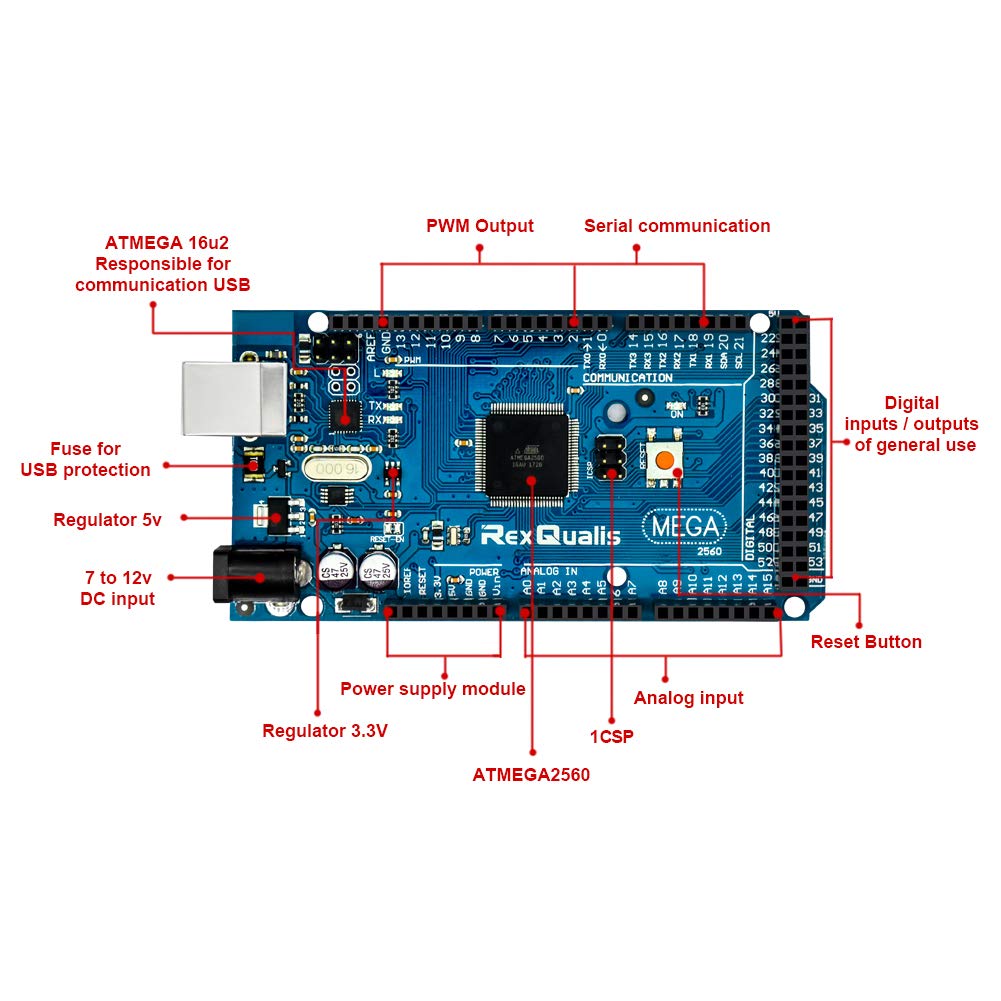 Mua Most Complete Starter Kit Base on Arduino MEGA 2560 w/Detailed ...
