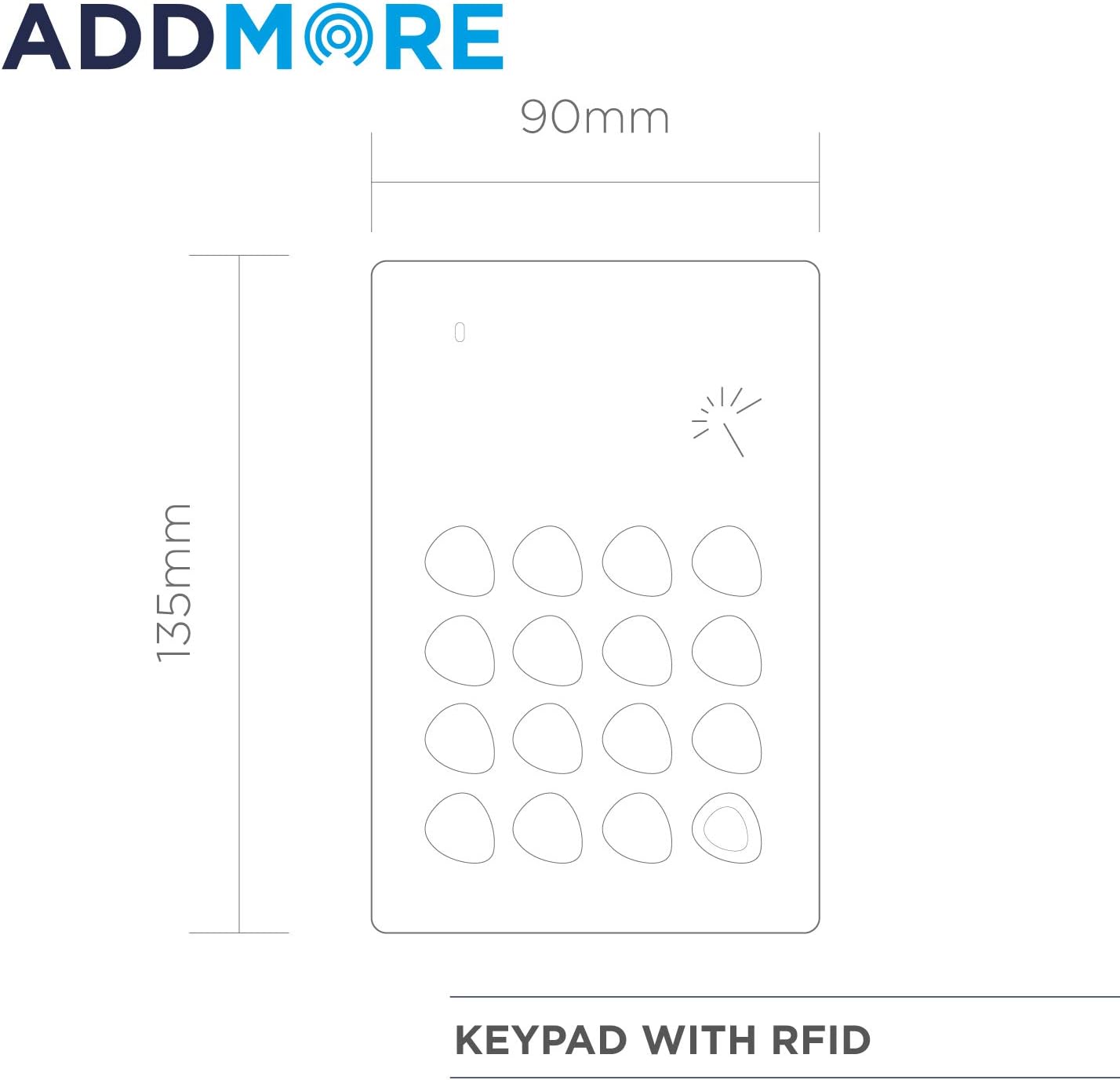 ERA miGuard Wireless RFID Keypad MGKP700 – Door Alarm Keypad for Your ...