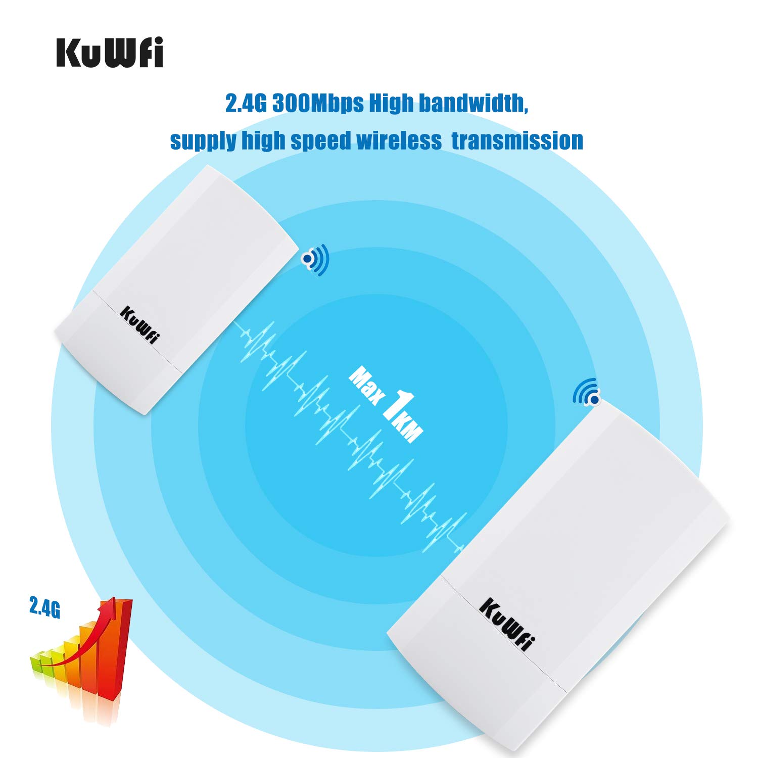 Mua KuWFi 2-Pack 300Mbps Wireless Bridge, Outdoor CPE WiFi Kit Point to ...