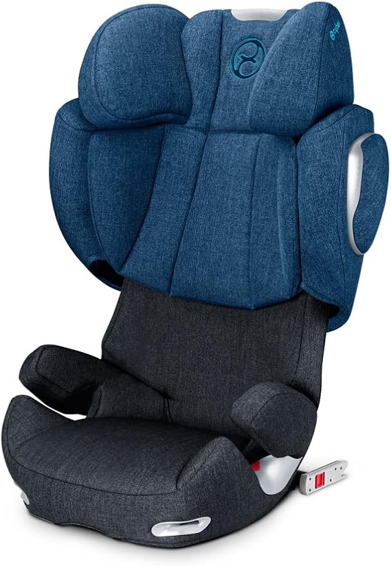 Cybex Solution Q2 Fix