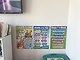 Amazon.com: Educational Preschool Posters for Toddlers and Kids Perfect ...