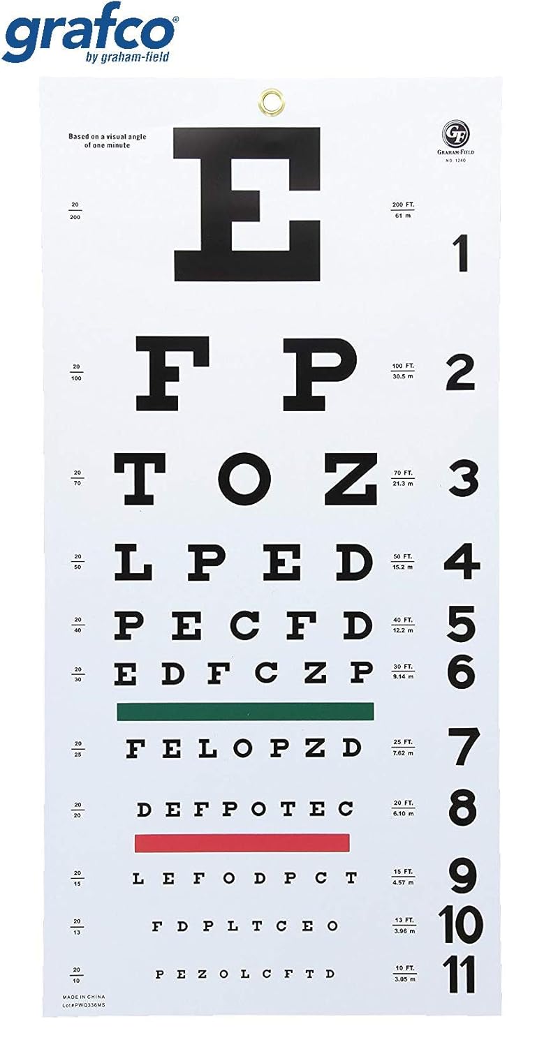 Grafco 1240 Snellen Hanging Eye Chart 20 Distance Non Reflective