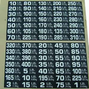 Amazon.com : Weight Stack & Dumbbell Sticker Set - 1 lb to 400 lbs ...