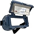 Amazon.com: Inversion Goggles - The Ultimate 180 Degrees Prism Goggles ...