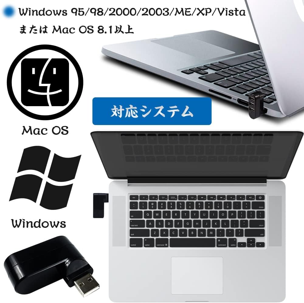 Mua USB Hub, 3-Port Hub, 2.0, Bus Power, USB Port, 1-Piece Set, Direct ...