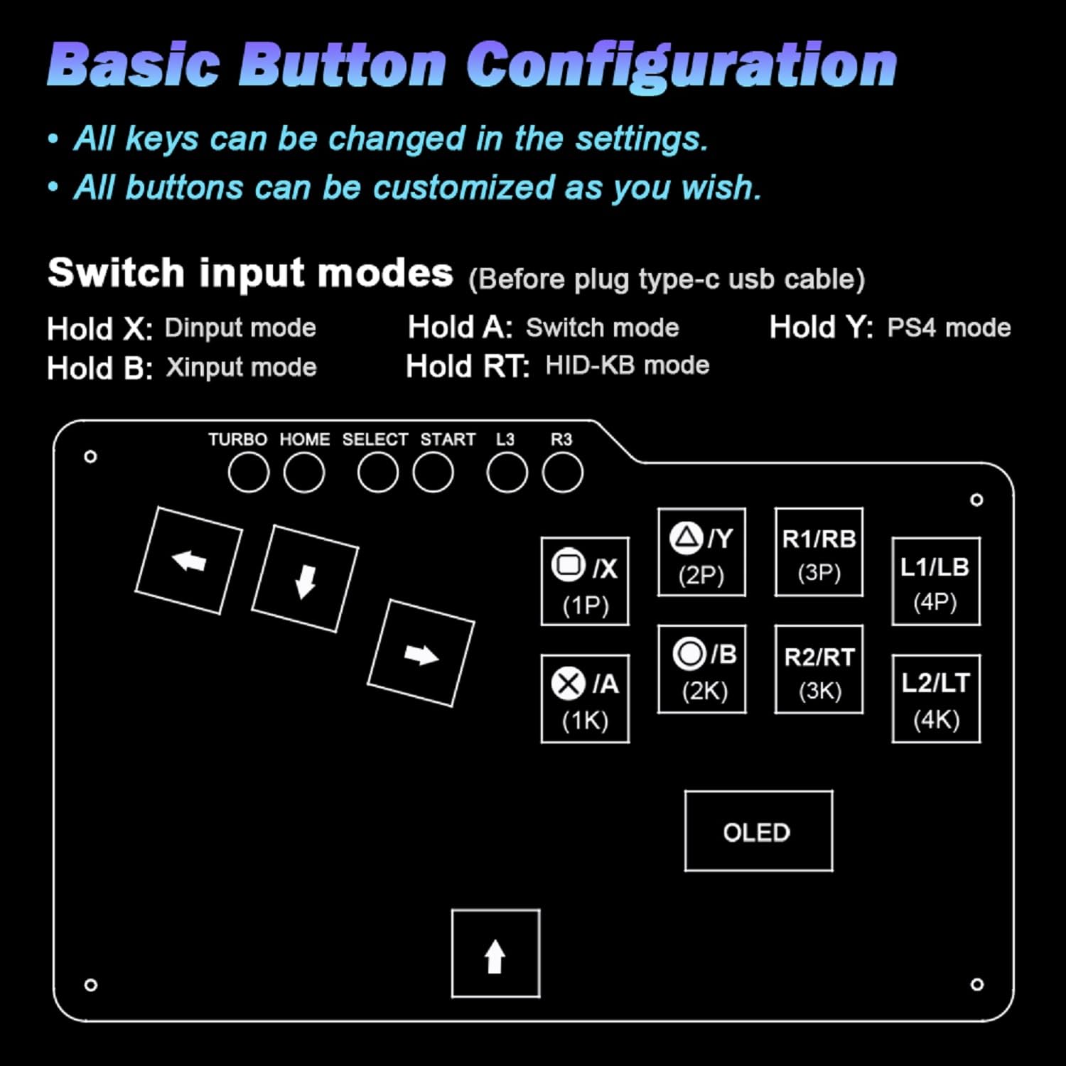 Mua BITFUNX Gaming Keypad, Mini Gamepad 12Keys All-Button Leverless ...