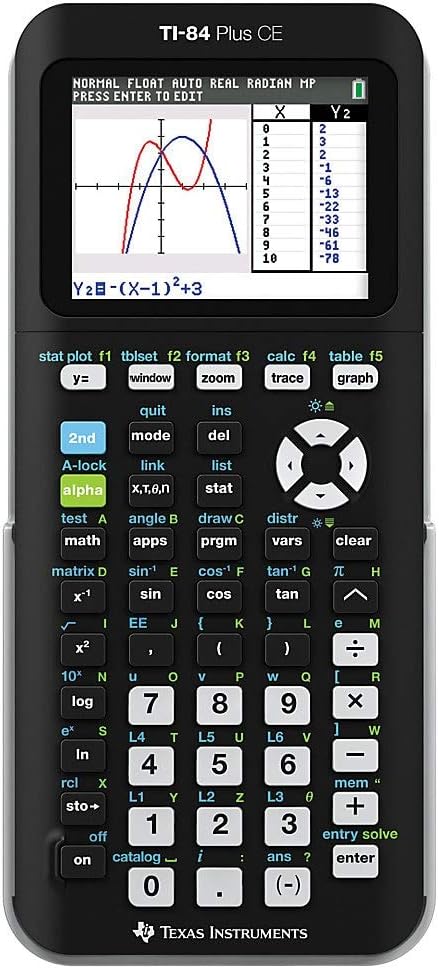How To Find Z Score On Ti 84 Plus Ce