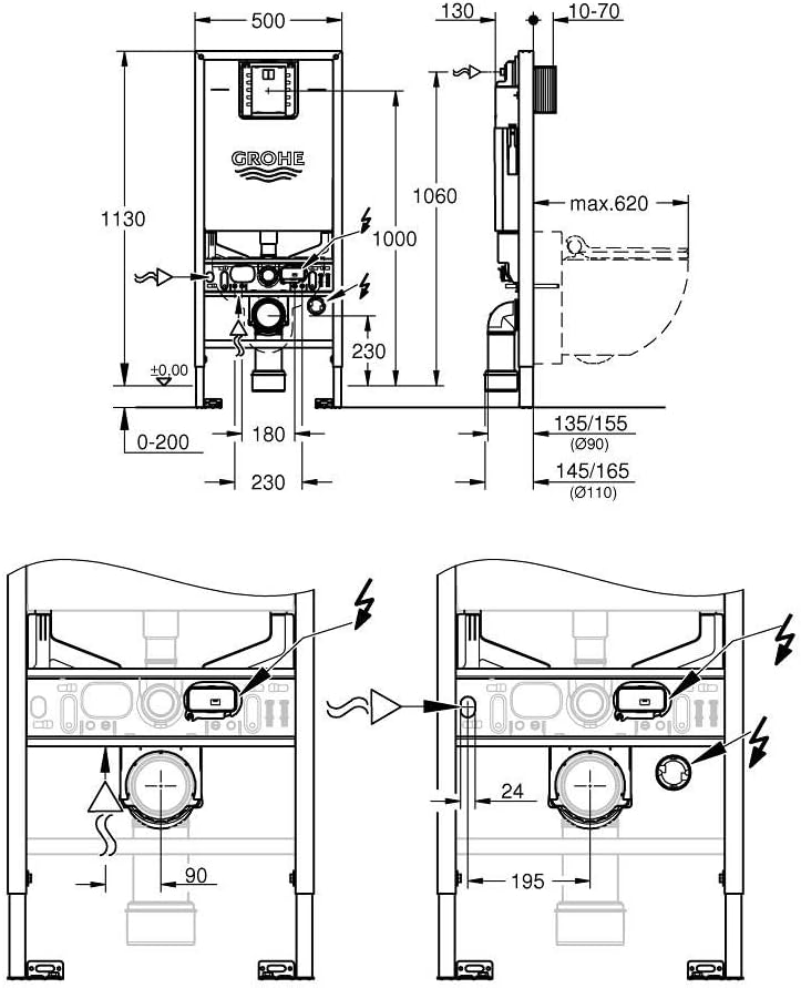Grohe 39596000 39596000-Rapid SLX Módulo Ideal para WC Rimless altura 1 ...