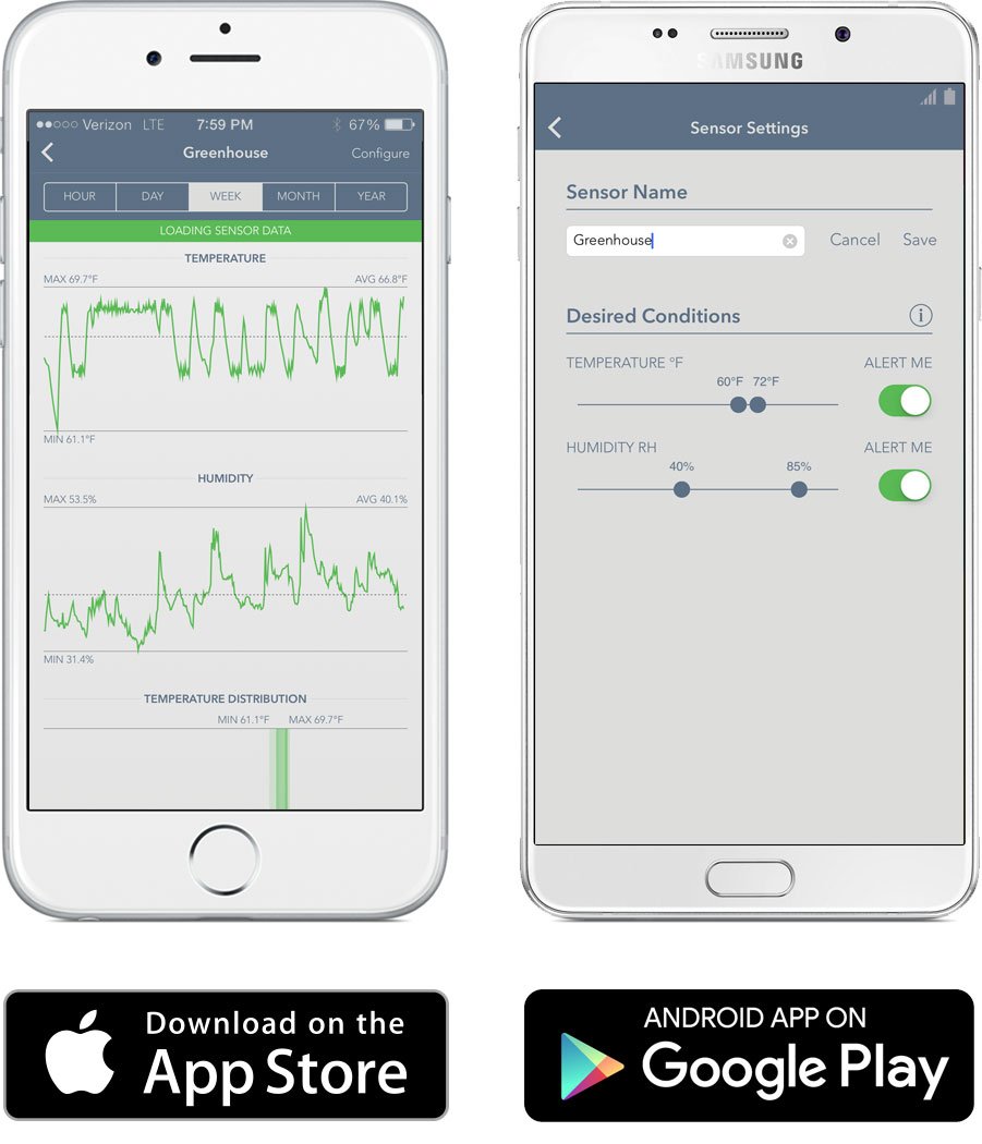 Sensor Inteligente de Humedad y Temperatura con Alarmas