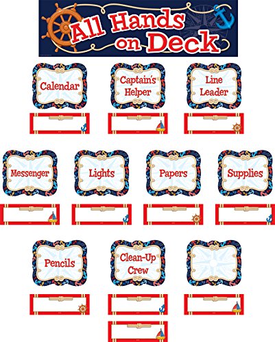 Teacher Created Resources Os Nautical All Hands On Deck Classroom Jobs ...