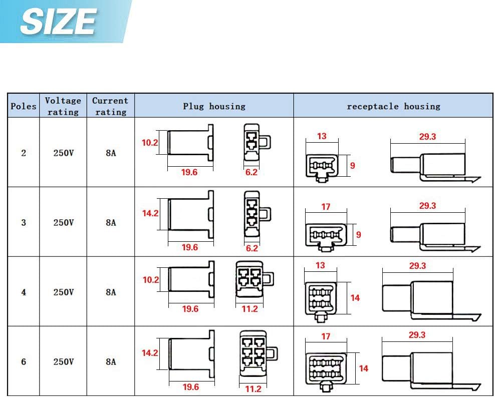 YIXISI 380PCS 2. 8mm 2 3 4 6 Pin Plug Kit, Housing Pin Header Crimp ...