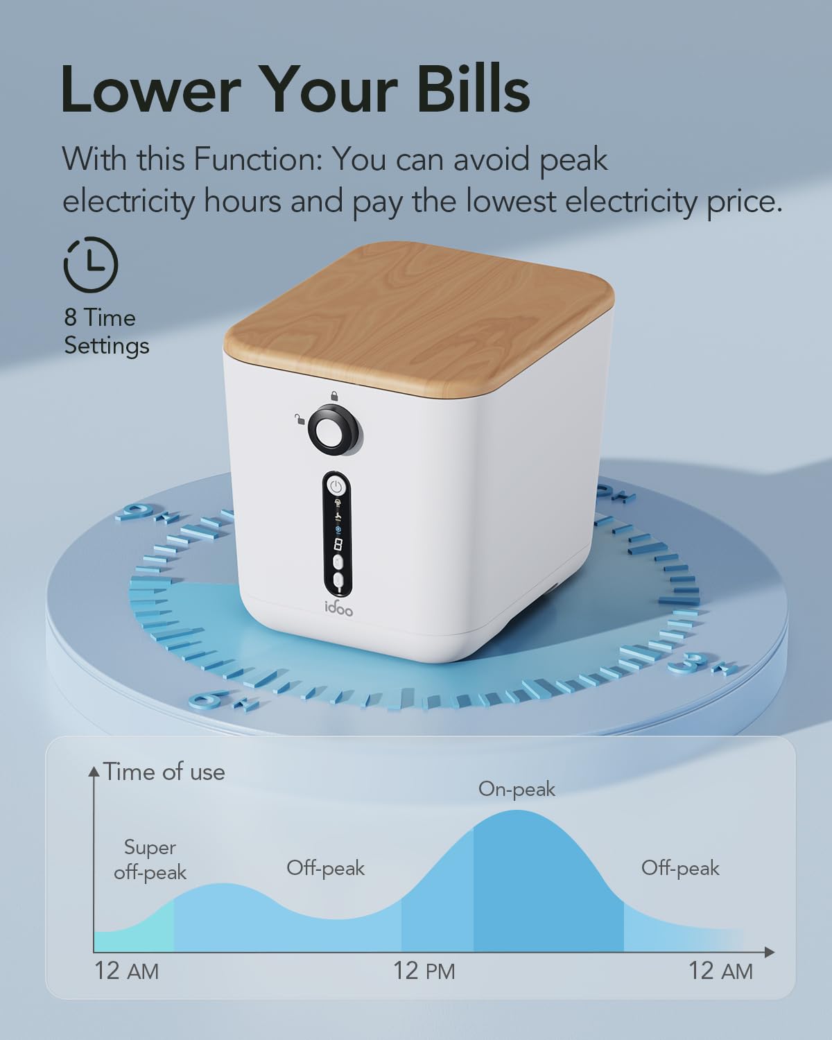 Mua iDOO Compost Bin, Electric Composter for Kitchen Countertop, 3L ...