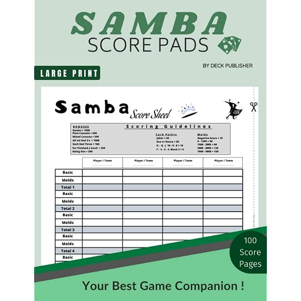 Sample Score Sheet