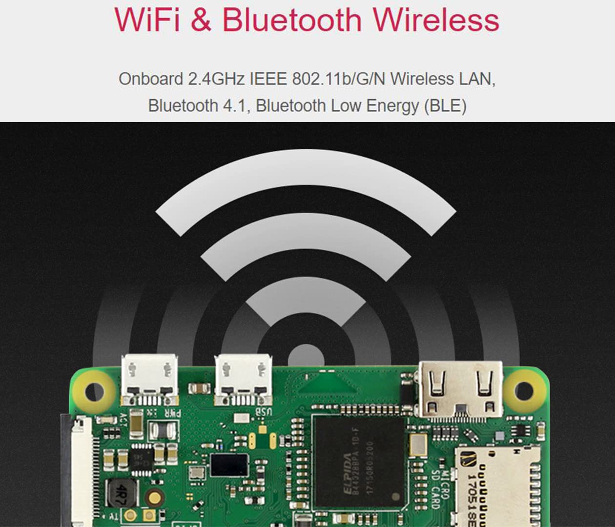 Mua Built-in WiFi and Bluetooth Pi Zero WH, Zero WH Package Comes with ...