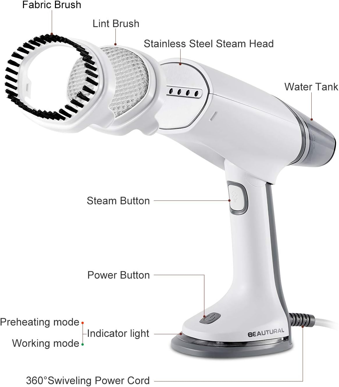 BEAUTURAL Dual Voltage Handheld Garment Foldable Clothes Steamer 1000 ...