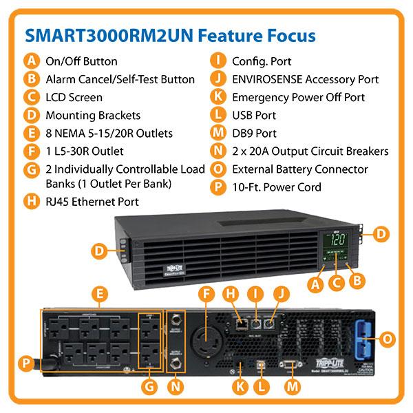 Tripp Lite SMART3000RM2UN UPS 3000VA 3kVA 2250W No Break, 2U Rack, LCD ...