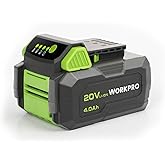 Amazon.com : LiTHELi 20V 4.0AH Lithium Ion Battery Pack, Only Fit 20V Power Tools : Tools & Home ...