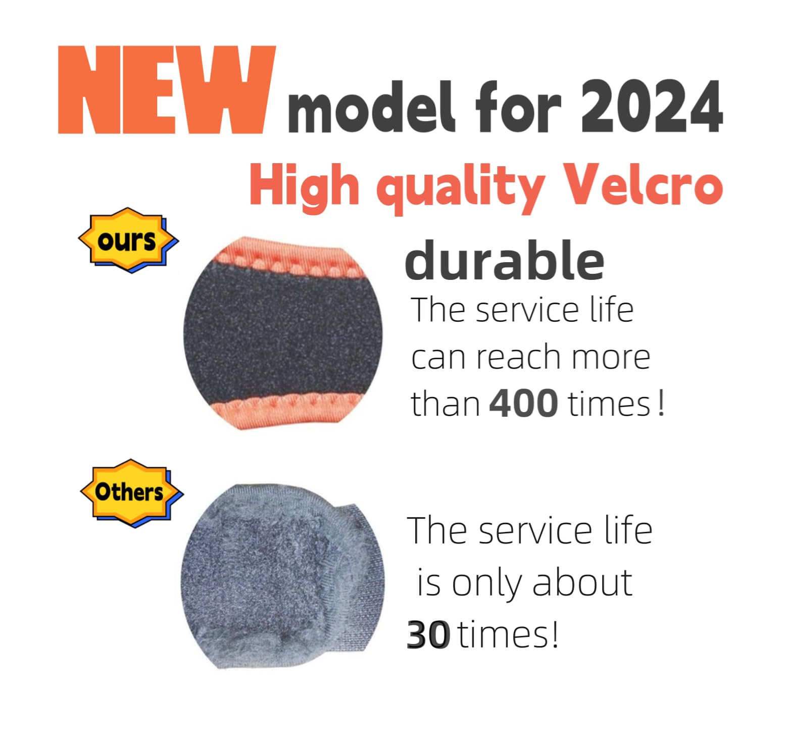 Jadery VR Tracker Straps 3 In1, For Vive Ultimate Tracker, Vive Tracker ...