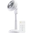 Amazon.com: IRIS USA WOOZOO Pedestal Standing Oscillating 7-in-1 Vortex ...