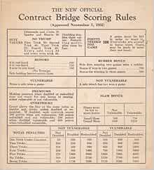 The New Official Contract Bridge Scoring Rules: Official Contract ...