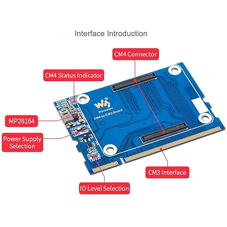 Mua waveshare Raspberry Pi Compute Module 4 to Compute Module 3 Adapter, Based on Raspberry Pi ...