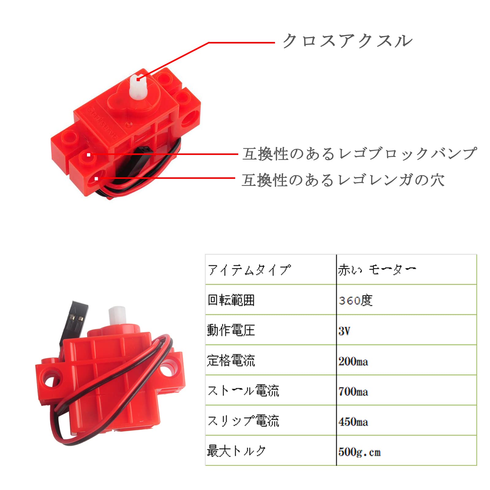 Mua 4 Geekservo Red Motor Programmable Red Motors (Micro:bit Lego ...
