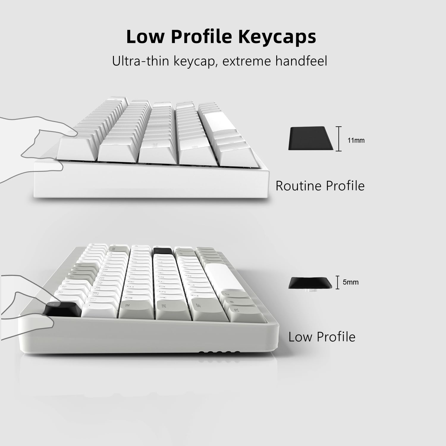 Mua Womier Low Profile Keycaps - Shine Through Keycaps 60 65 75 100 ...
