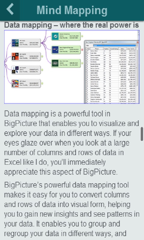 Mind Mapping:Amazon.co.uk:Appstore for Android