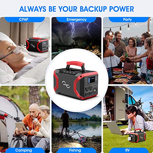 SUAOKI Portable Power Station, 322Wh Solar Generator Power Supply ...