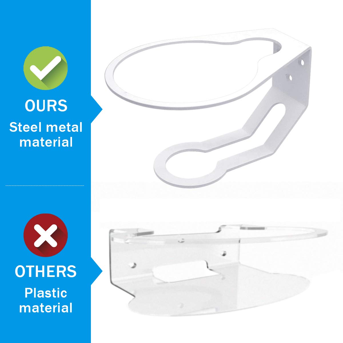 Mua Ubiquiti Dream Machine Wall Mount,Space Saving Accessories for ...