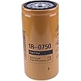 Amazon.com: AIVWUMOT Fuel Filter 1R-0750 Compatible with Caterpillar ...