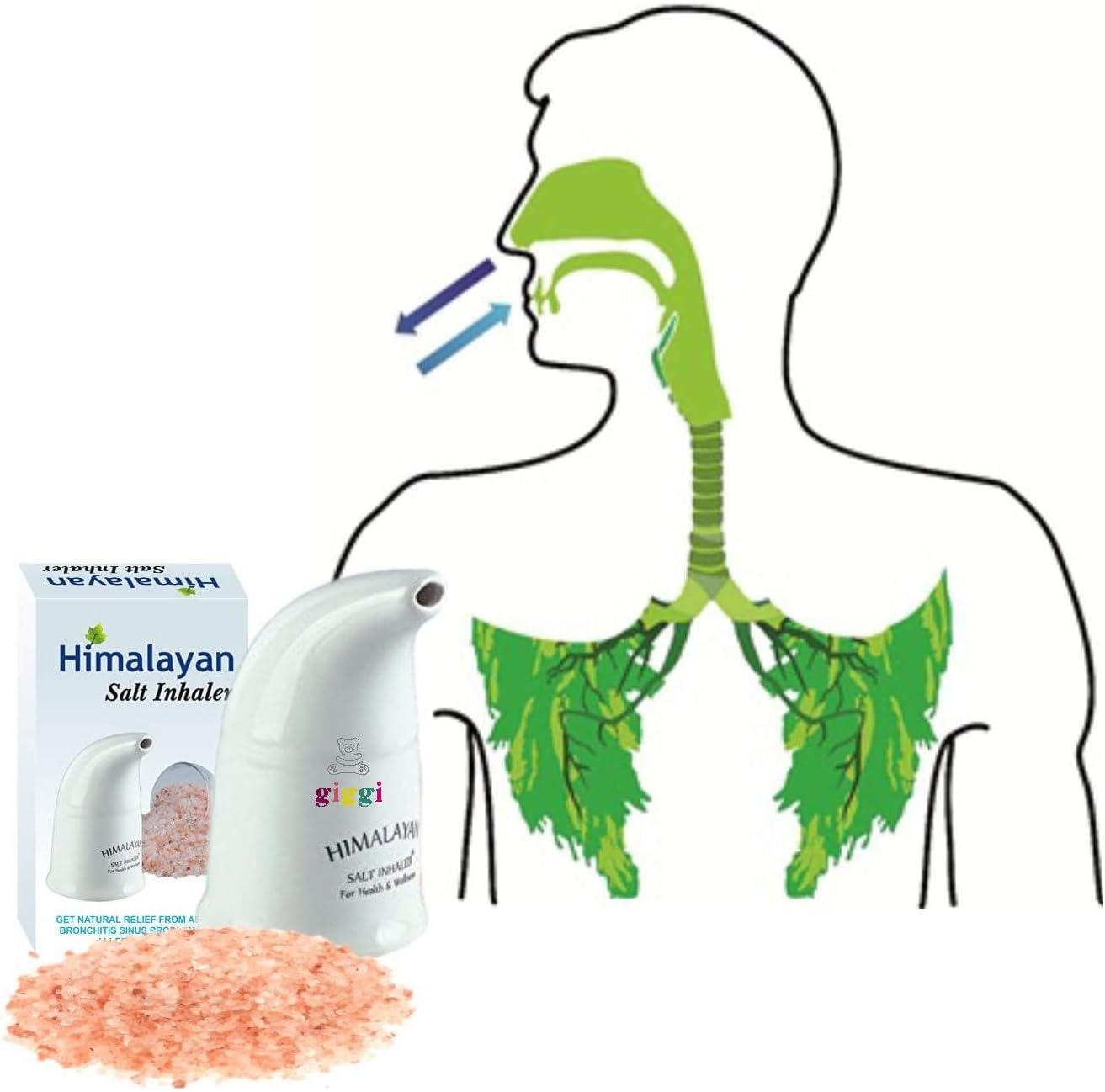 Giggi Salt Pipe Inhaler/Himalayan Salt Inhaler Ceramic Salt Pipe/Salt ...