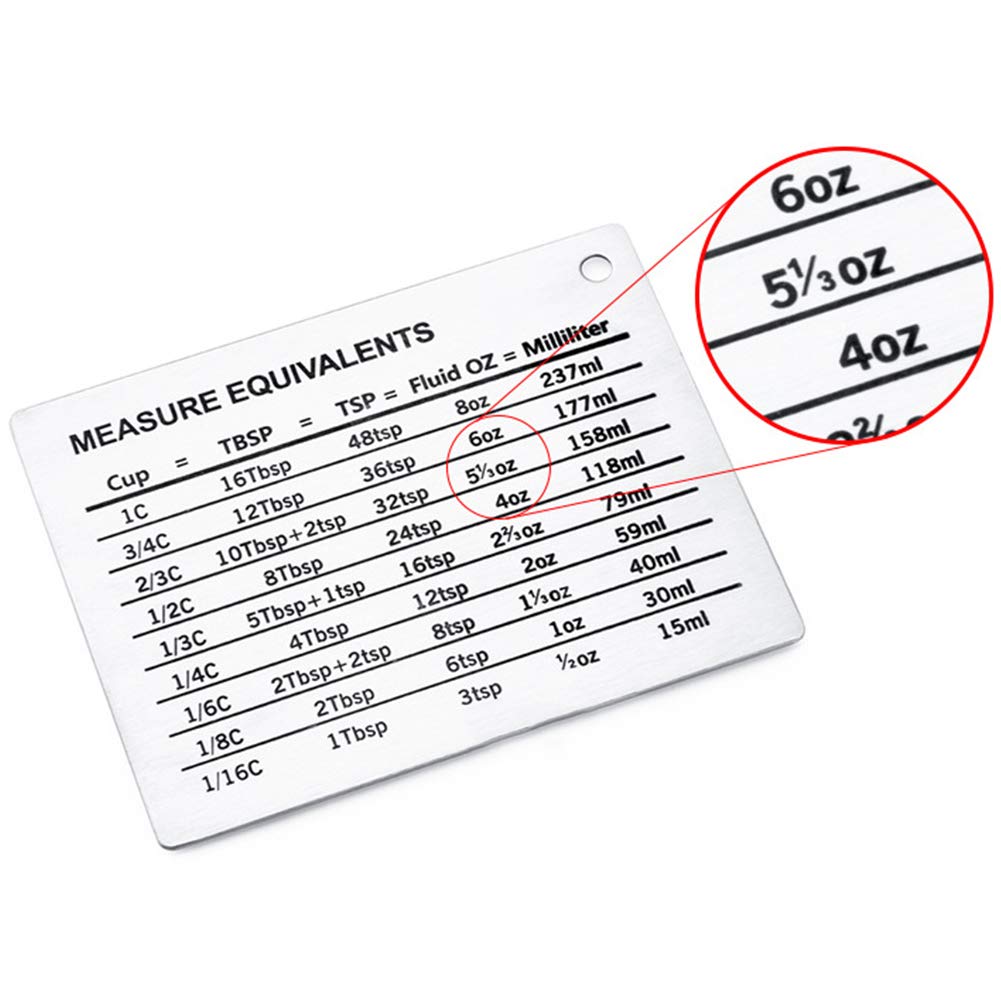 Mua Home Conversion Chart,Kitchen Conversion Chart Magnet,Measurement ...