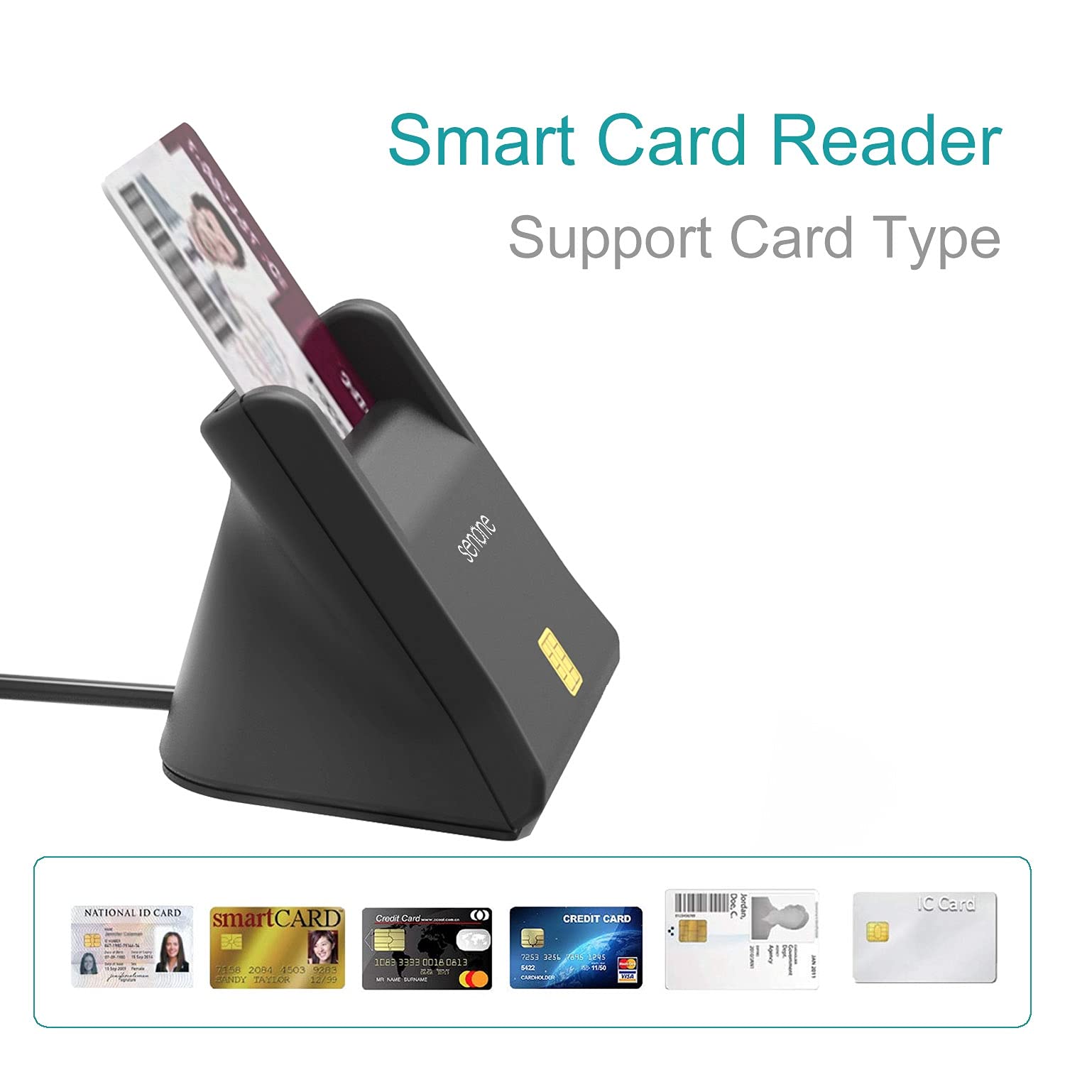 Mua DOD Military USB Common Access CAC Smart Card Reader, Suitable for ...